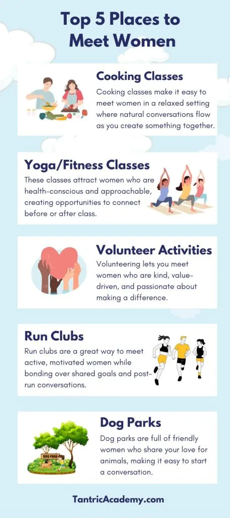 Where To Meet Women In 2025: A Dating Coach’s 25 Best Places